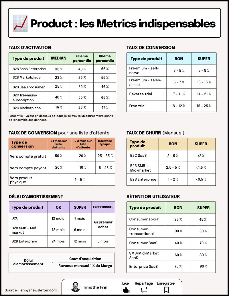 nsuchaud – insights that matters – Data Services and Digital Platform ... nsuchaud – insights that matters – Data Services and Digital Platform ...